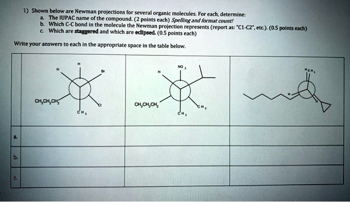 shown below are newman projections for several organic molecules for ...