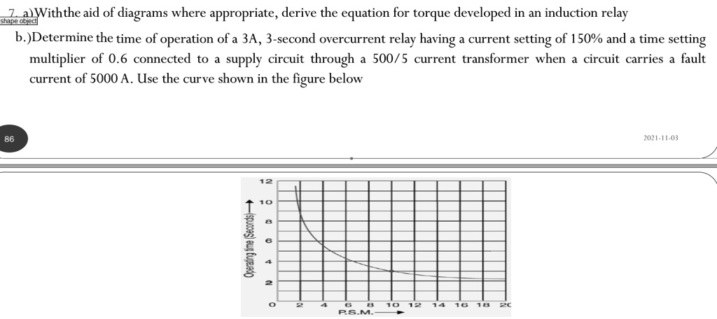 SOLVED: 2) With the aid of diagrams where appropriate, derive the equation for torque developed ...