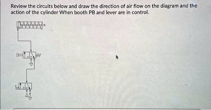SOLVED: Review the circuits below and draw the direction of air flow on ...