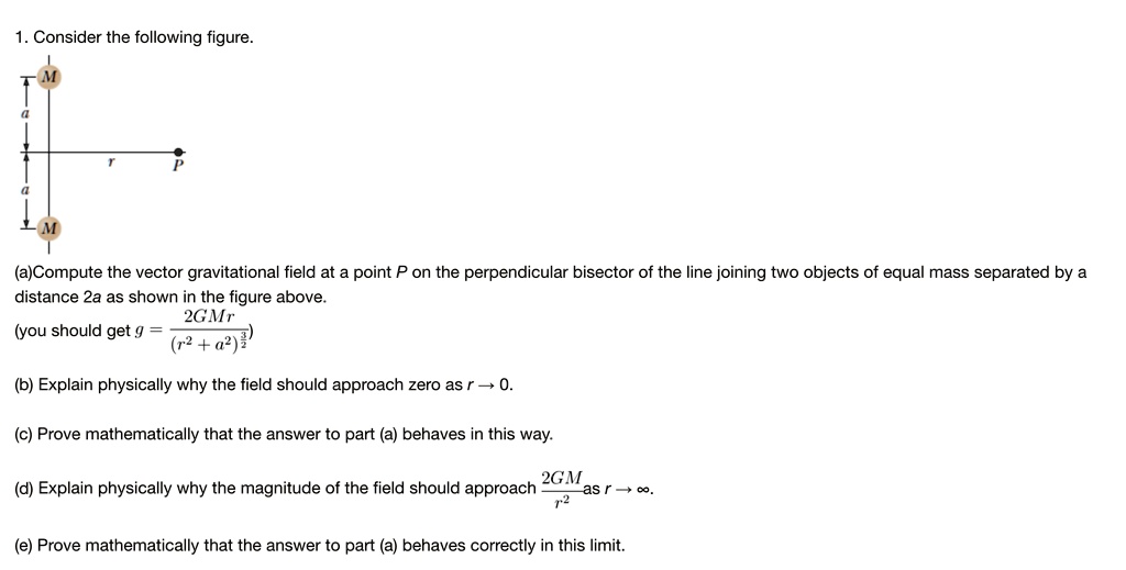 SOLVED: Consider the following figure (a)Compute the vector ...