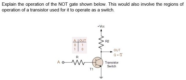 SOLVED: Explain the operation of the NOT gate shown below. This would ...