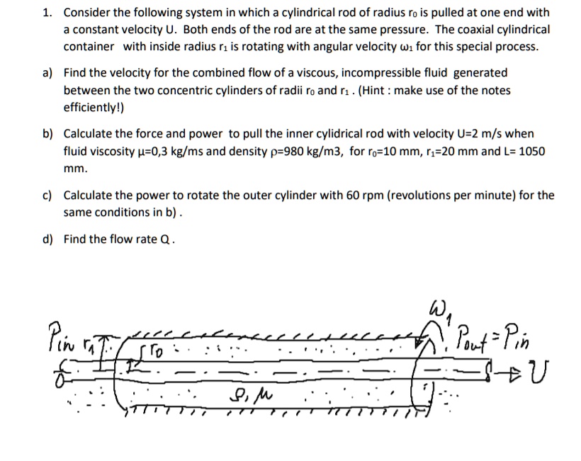 1. Consider the following system in which a cylindrical rod of radius ...