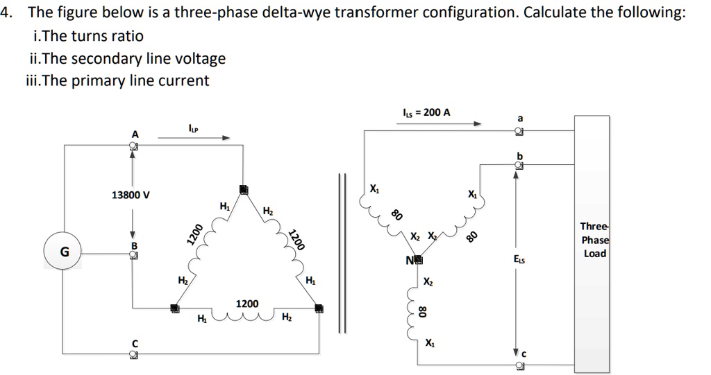 SOLVED: The figure below is a three-phase delta-wye transformer configuration. Calculate the ...