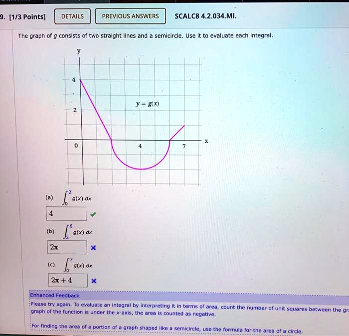 13 points details previous answers scalc8 42034mi the graph of g ...