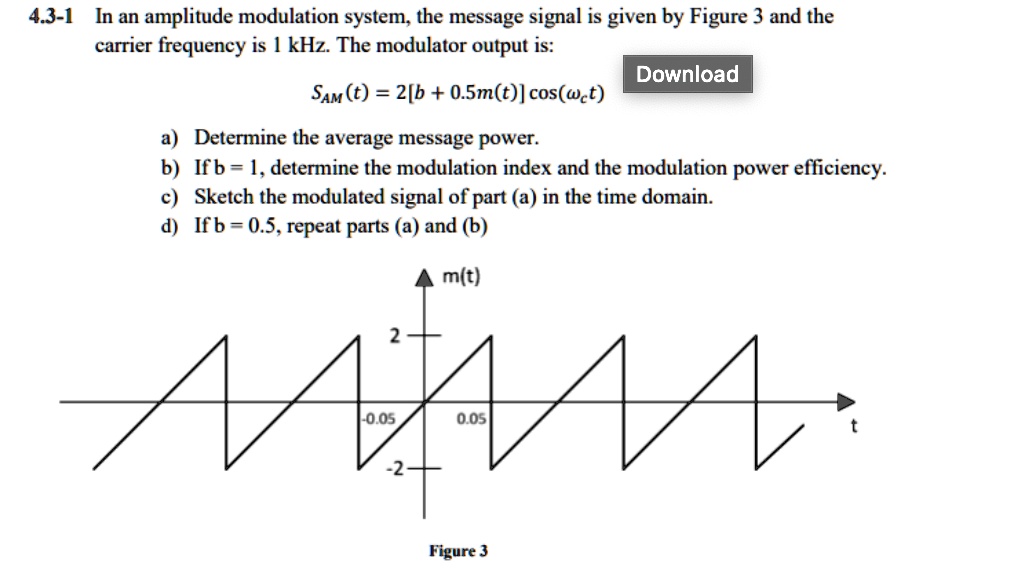 SOLVED: 4.3-1 In an amplitude modulation system, the message signal is ... SOLVED: 4.3-1 In an amplitude modulation system, the message signal is ...