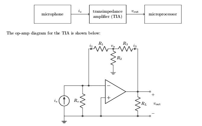 SOLVED: The diagram below is a Transimpedance Amplifier. Q.) Given that the maximum possible ...
