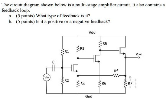 SOLVED: The circuit diagram shown below is a multi-stage amplifier circuit. It also contains a ...