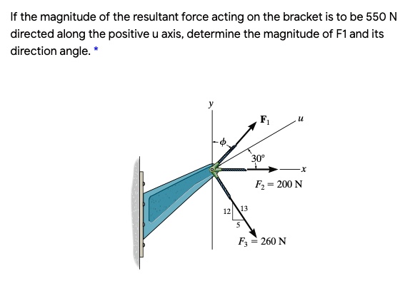 Lessons Discussed: Statics of Rigid Bodies, Force Vectors, Addition of ...