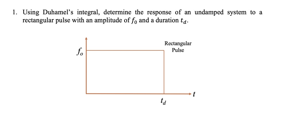 1. Using Duhamel's integral, determine the response of an undamped system to a rectangular pulse ...