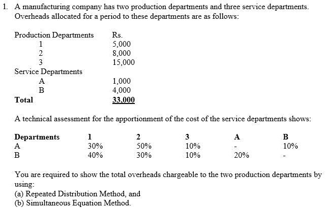1. A manufacturing company has two production departments and three ...