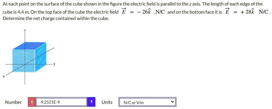 At each point on the surface of the cube shown in the figure...