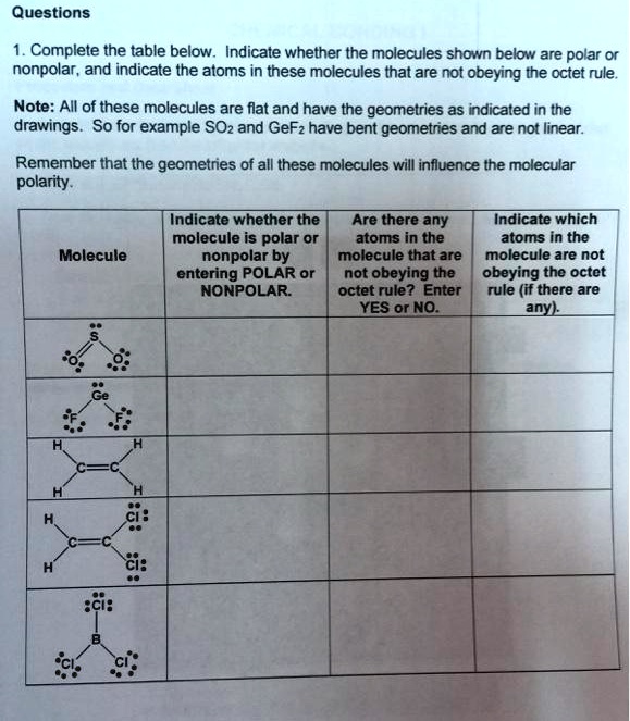 questions complete the table below indicate whether the molecules shown ...