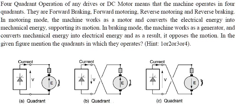 SOLVED: Four Quadrant Operation of any drives or DC Motor means that ...