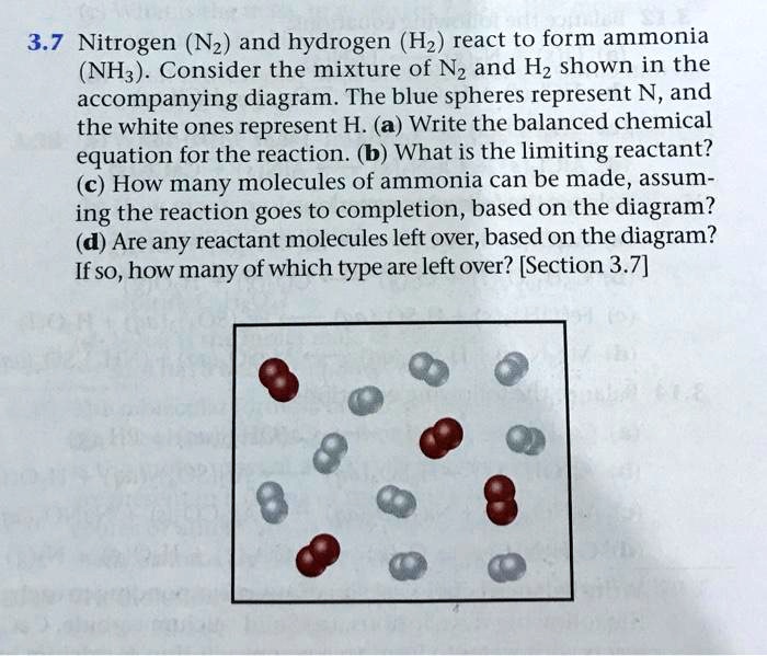 SOLVED: 3.7 Nitrogen (N2) and hydrogen (H2) react to form ammonia (NH3). Consider the mixture of ...