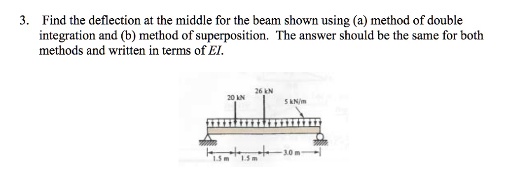 3. Find the deflection at the middle for the beam shown using (a) method of double integration ...