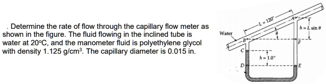 Determine the rate of flow through the capillary flow meter as shown in ...