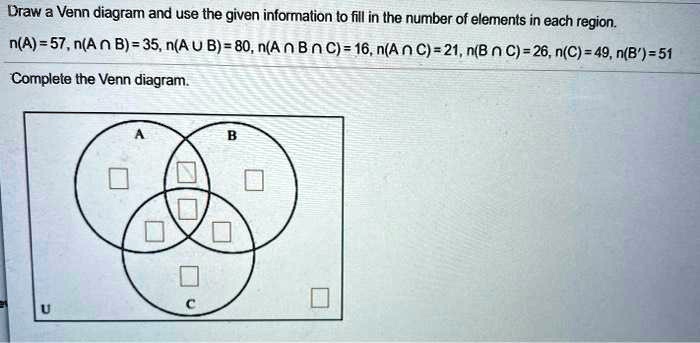 SOLVED:Draw a Venn diagram and use the given inforation lo fill in the ...