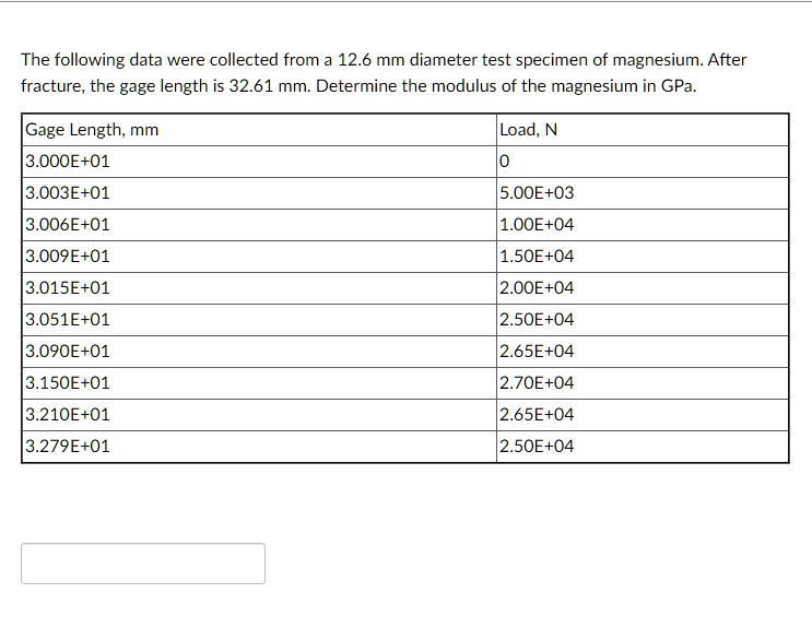 SOLVED: The following data were collected from a 12.6 mm diameter test ...
