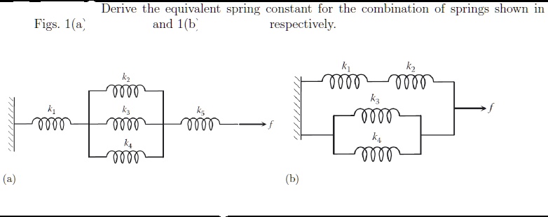 SOLVED: Derive the equivalent spring constant for the combination of ...