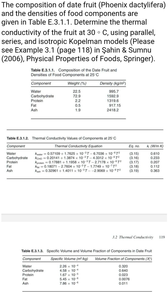 SOLVED: The composition of date fruit (Phoenix dactylifera) and the ...