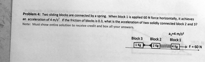 Problem 4 two sliding blocks are connected by spring when...