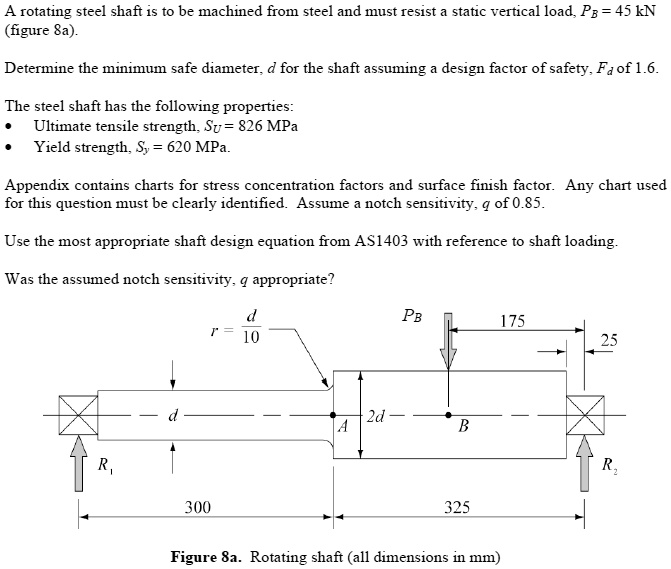 SOLVED: A rotating steel shaft is to be machined from steel and must ...