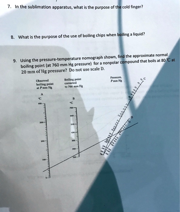 7. In the sublimation apparatus, what is the purpose of the cold finger ...