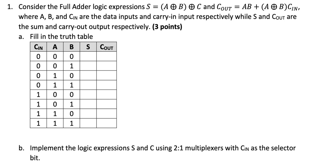 1. Consider the Full Adder logic expressions S = (A ⊕B) ⊕C and COUT = AB + (A ⊕ B)CIN, where A ...