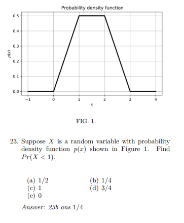 Probability density function FIG. 1. 23. Suppose X is a random variable ...
