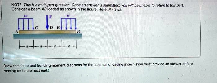NOTE: This is a multi-part question. Once an answer is submitted, you ...