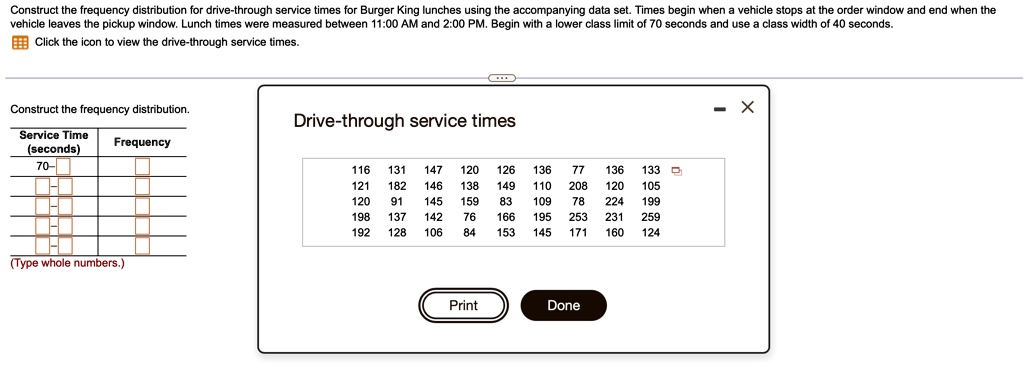 SOLVED: Construct the frequency distribution for drive-through service times for Burger King ...