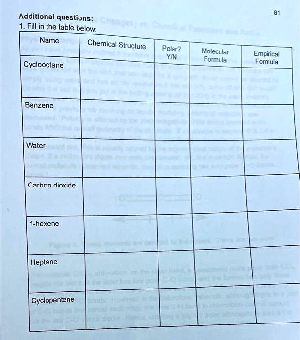 Additional questions: 1. Fill in the table below: Name Cyclooctane ...
