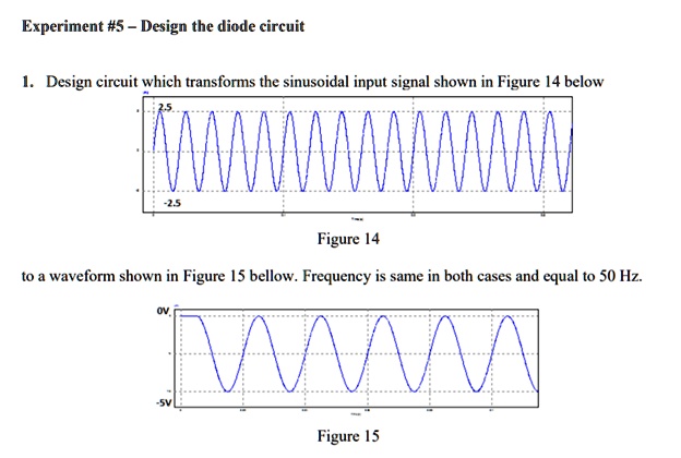 SOLVED: Experiment #5 Design the diode circuit Design circuit which transforms the sinusoidal ...