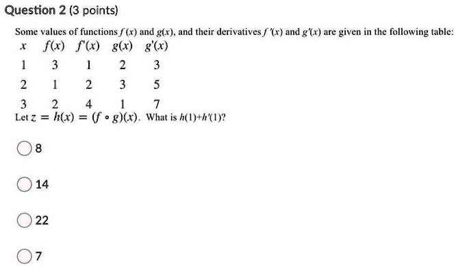 SOLVED: Question 2 (3 points) Some values of' functions () and g(x ... SOLVED: Question 2 (3 points) Some values of' functions () and g(x ...