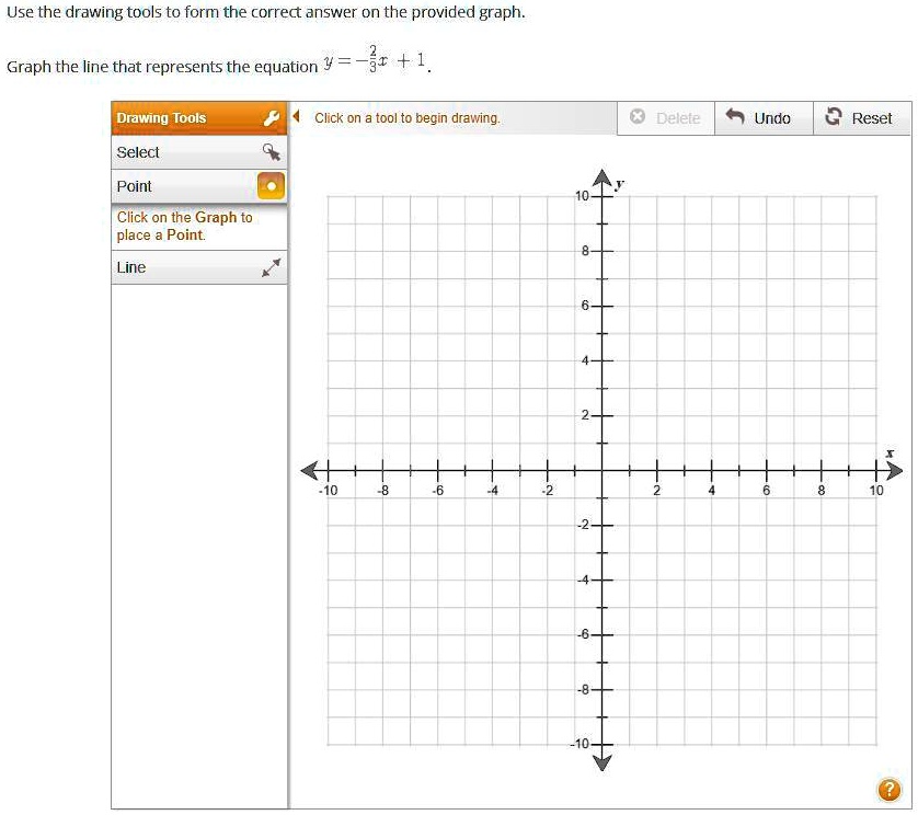 [GET ANSWER] Use the drawing tools to form the correct answer on the provided graph. Graph the ...