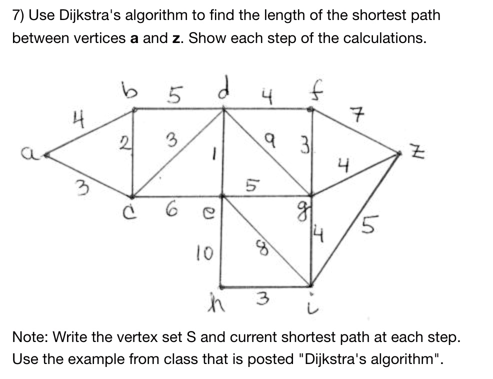 Solved 7 Use Dijkstras Algorithm To Find The Length Of The Shortest Path Between Vertices A