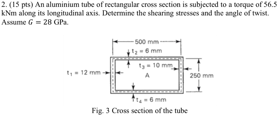 2 15 pts an aluminium tube of rectangular cross section is subjected to ...