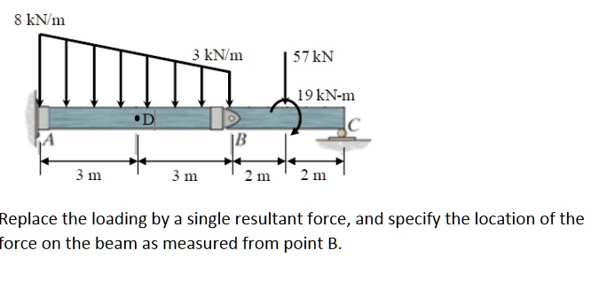 SOLVED: 8 kN/m 3 kN/m 57 kN 19 kN-m 3 m 3 m 2 m Replace the loading by a single resultant force ...