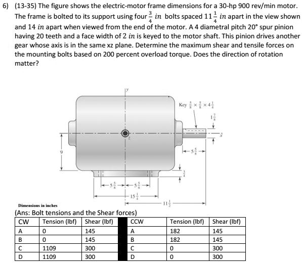 6) (13-35) The figure shows the electric-motor frame dimensions for a ...