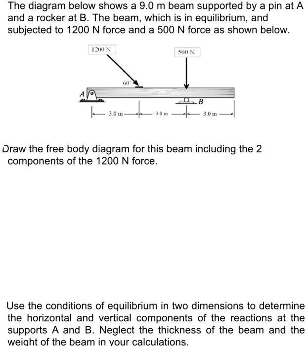The diagram below shows a 9.0 m beam supported by a pin at A and a ...