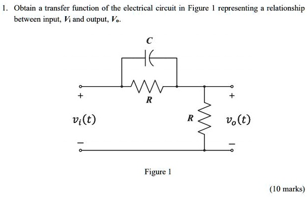 Obtain a transfer function of the electrical circuit in Figure 1 ...