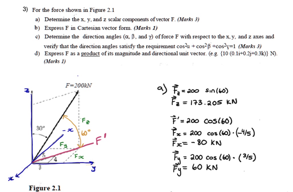 3 for the force shown in figure 21 a determine the x y and z scalar components of vector f marks ...