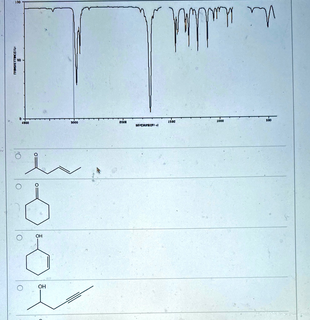 SOLVED: A compound with the molecular formula C6H10O gives the following IR spectrum. Identify ...