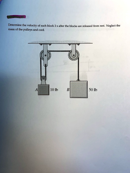 Question 100 Determine the velocity of each block 2 s after the blocks are released from rest ...