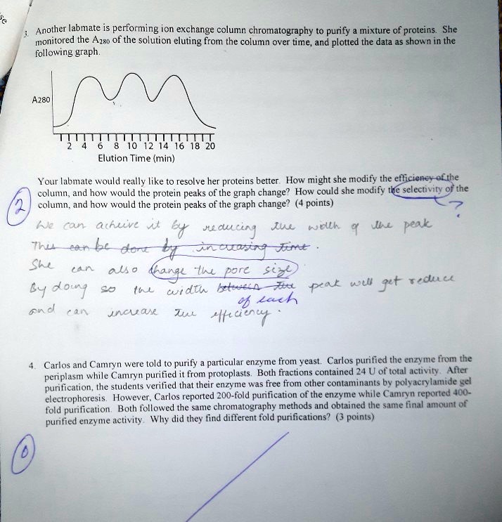 3. Another labmate is performing ion exchange column chromatography to ...