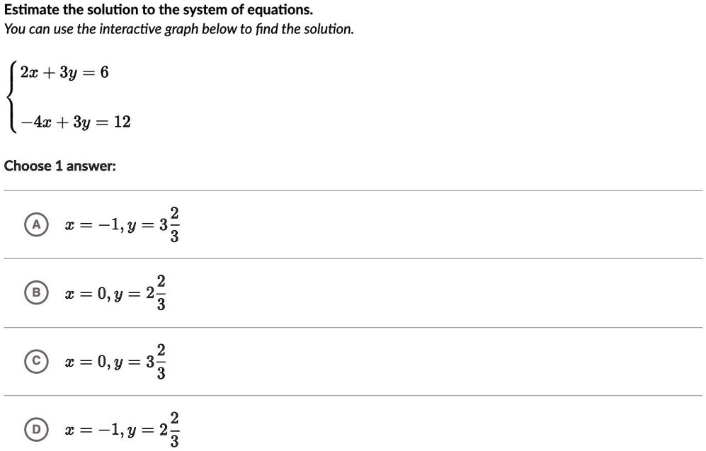Estimate the solution to the system of equations. You can...