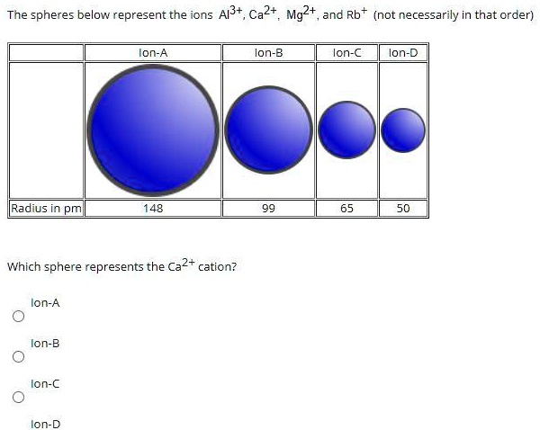 SOLVED: The spheres below represent the ions Af3+, Ca2+, Mg2+, and Rb+ ...