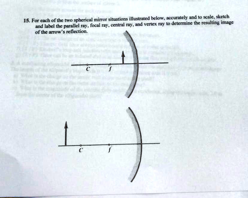 is for cach of the two spherical mirror situations illustrated below ...