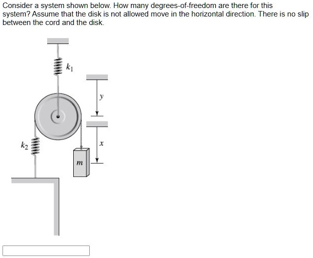 SOLVED: Consider a system shown below. How many degrees of freedom are ... SOLVED: Consider a system shown below. How many degrees of freedom are ...