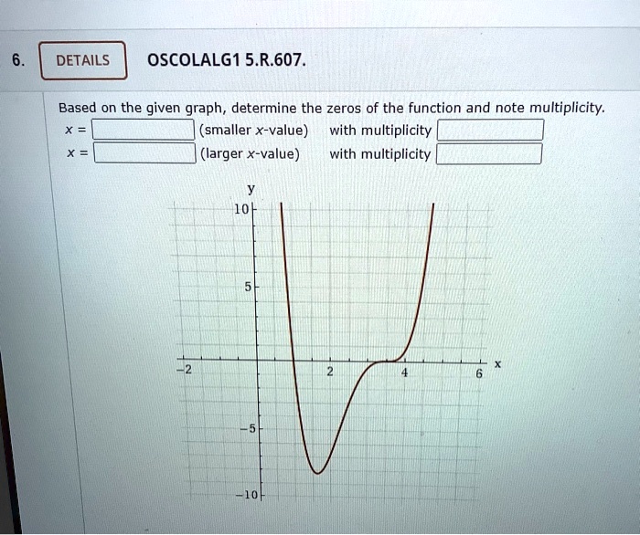SOLVED: DETAILS OSCOLALGI 5.R.607 Based on the given graph, determine ... SOLVED: DETAILS OSCOLALGI 5.R.607 Based on the given graph, determine ...